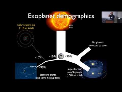 Dr. Sean Raymond - Formation of Terrestrial Planets