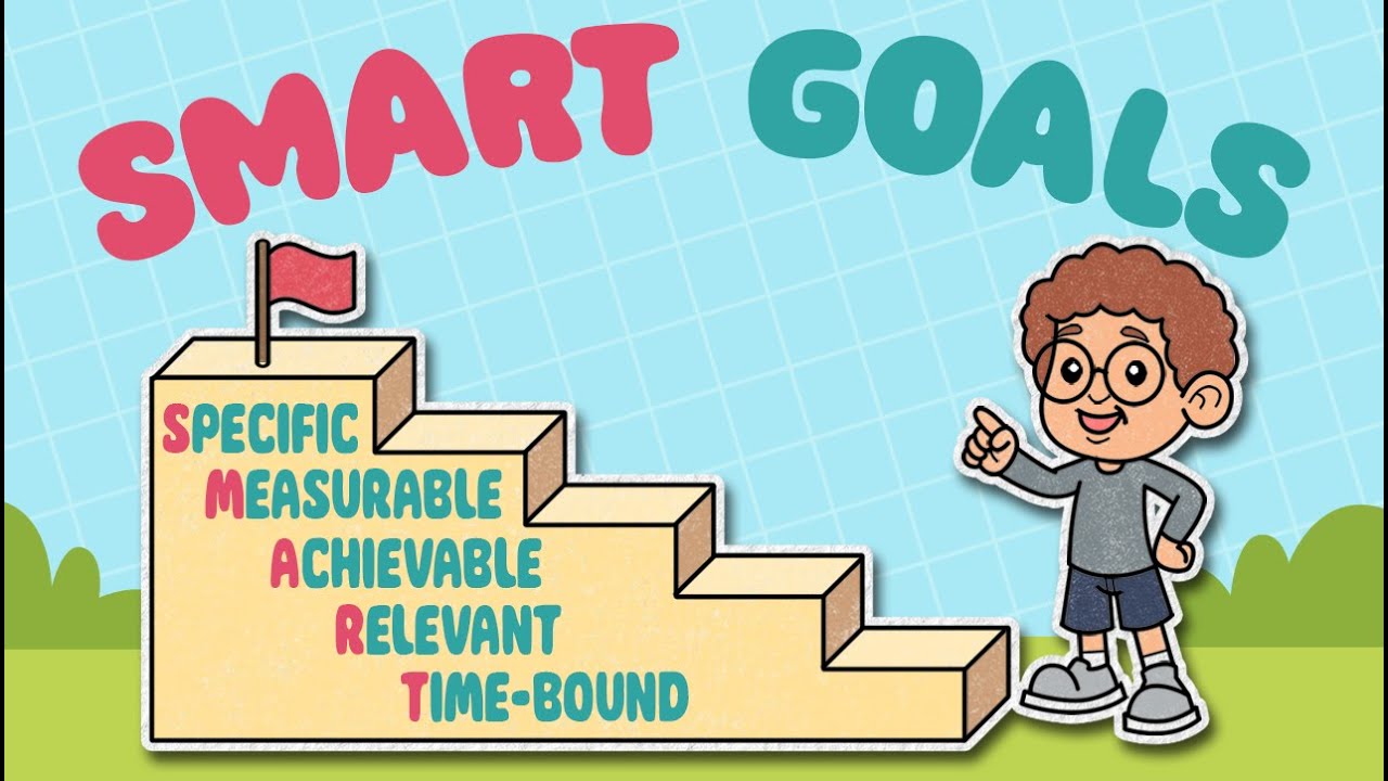SMART Goals for Kids and Teens | Goal Setting for Students