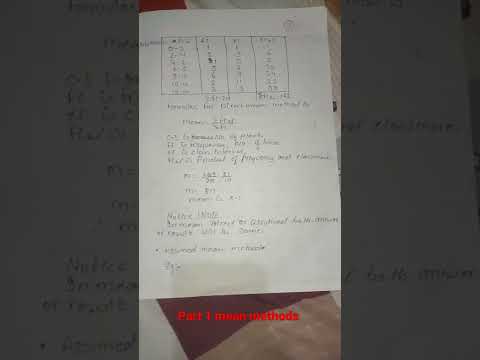 class 10th chapter 14 (statistics) part 1 mean methods