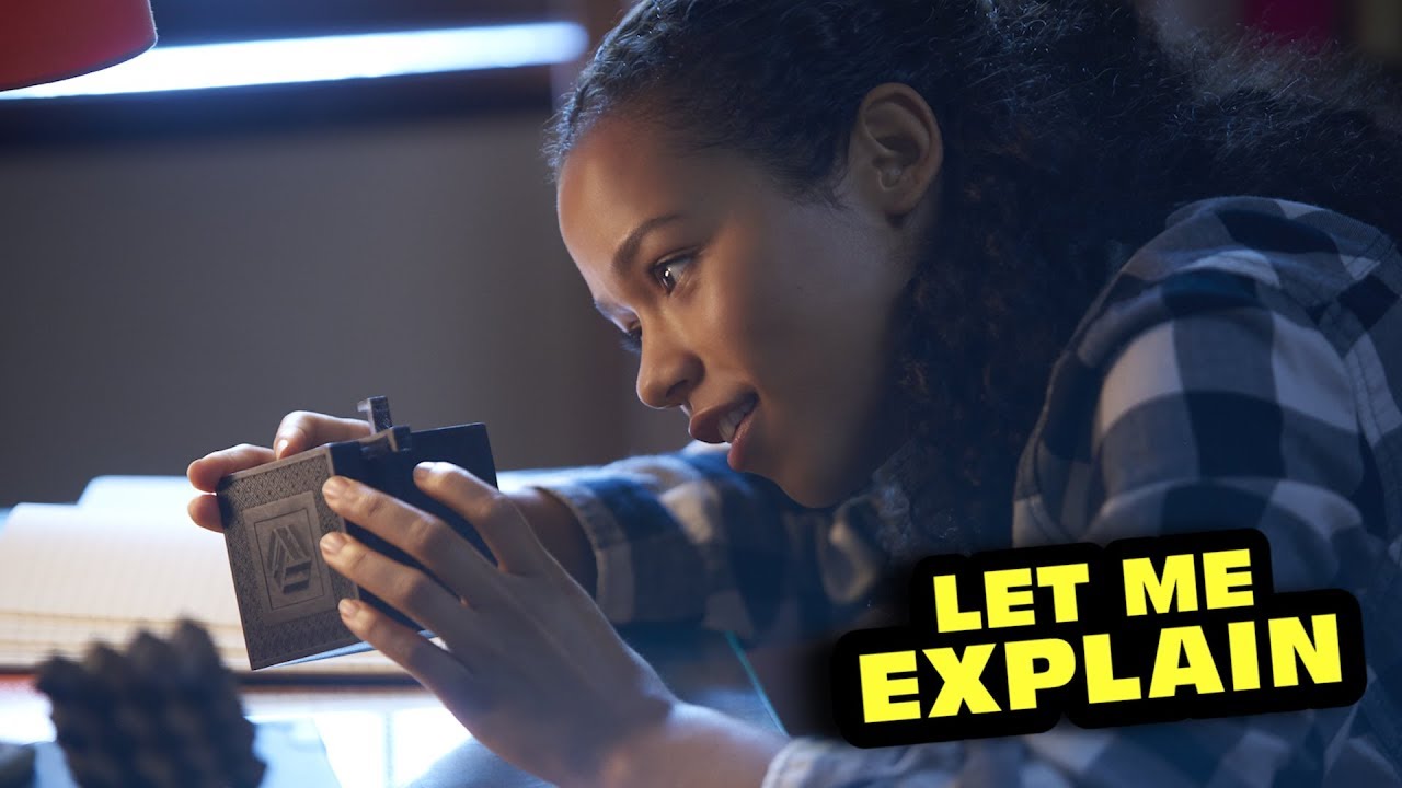Escape Room (2019) - Let Me Explain
