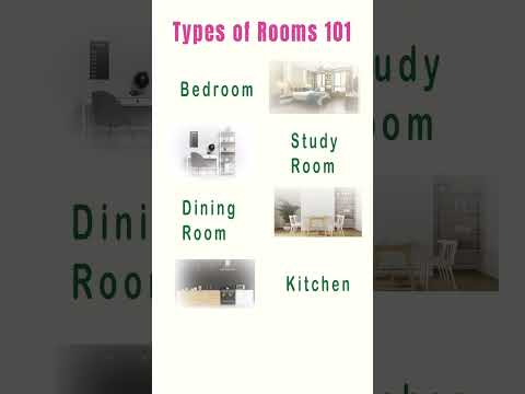 [English Vocabulary Flash Card][Room Names]: 10 words for types of rooms #1