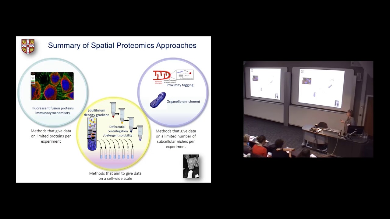 Probing the spatial proteome.