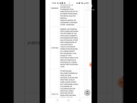 How to verify GST number.