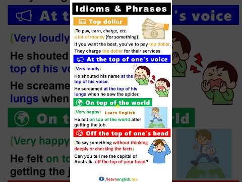 Top Idioms and Phrases | English Idioms | Idioms with Meaning & Examples #vocabulary #spokenenglish