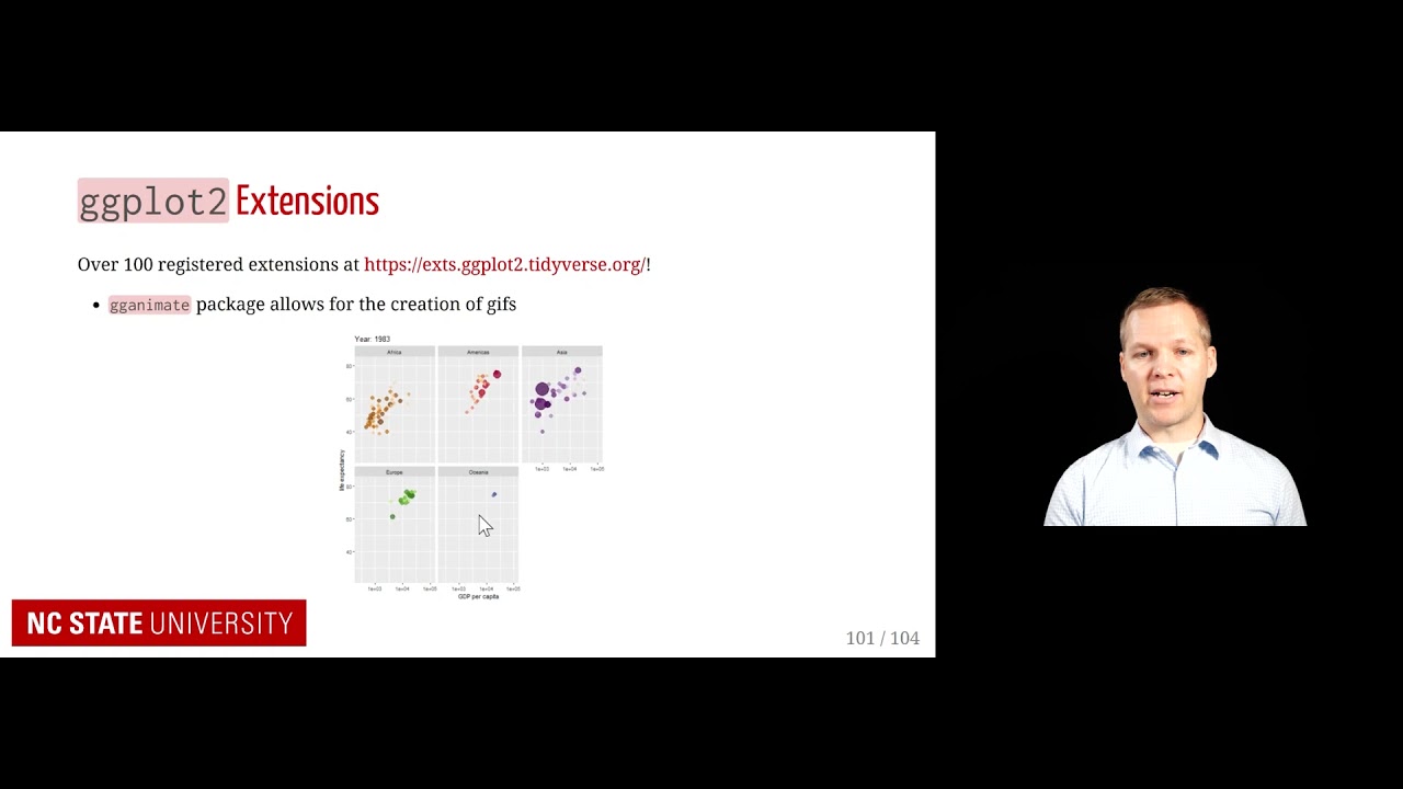 R 3-5 ggplot2 Faceting, Themes, & More