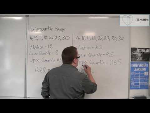 Core Maths - The Interquartile Range (IQR)