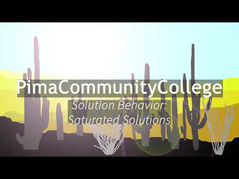 Solution Behavior: Saturated Solutions Demo