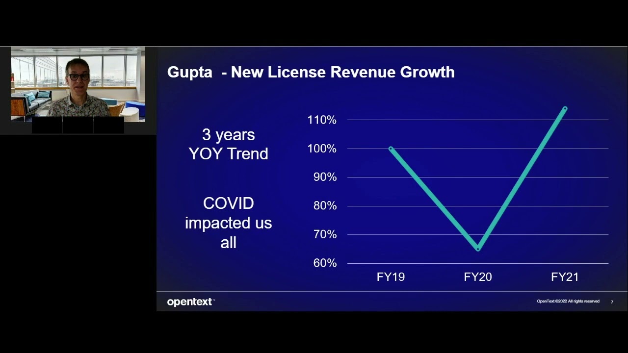 OpenText Gupta DevDay Digital 2022 Introduction