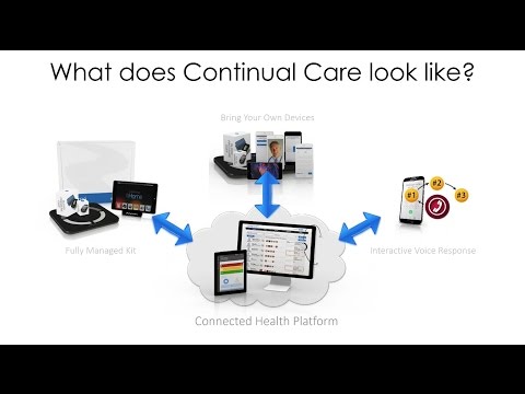 Vital Signs Forecasting the Future of Healthcare