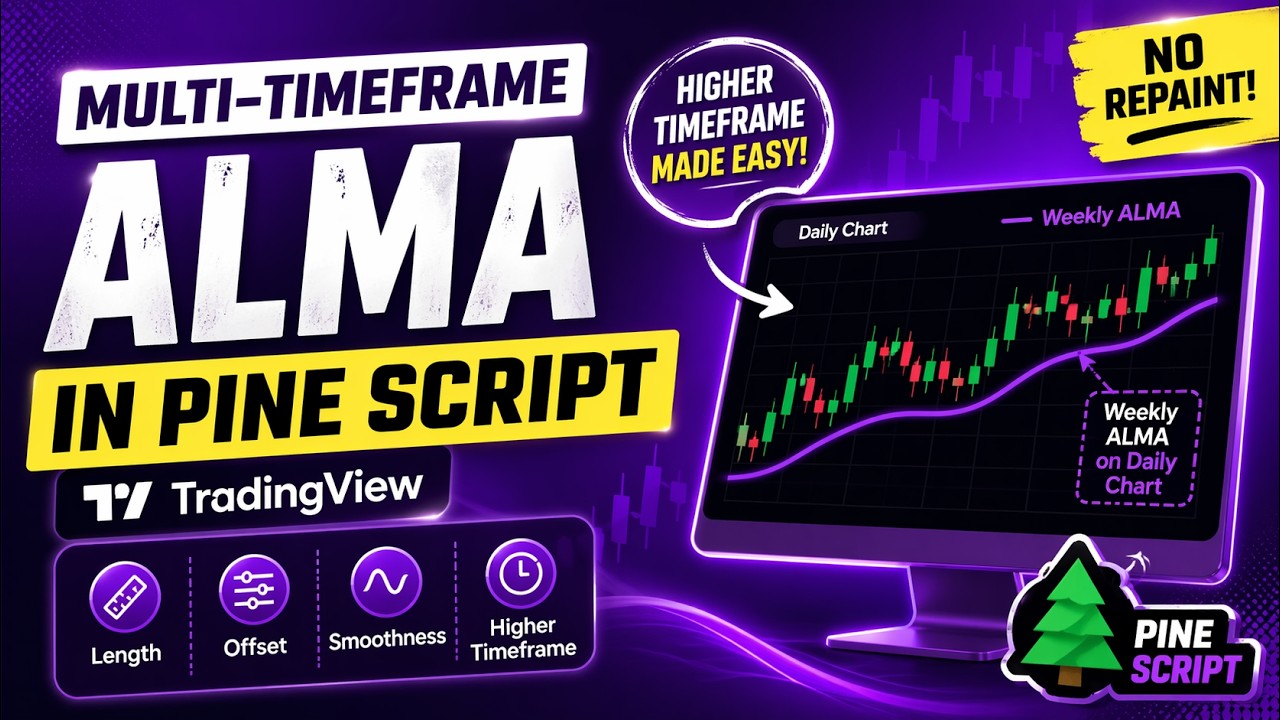 TRADINGVIEW--PINE SCRIPT:  MULTI TIMEFRAME ARNAUD LEGOUX MOVING AVERAGE || TUTORIAL.