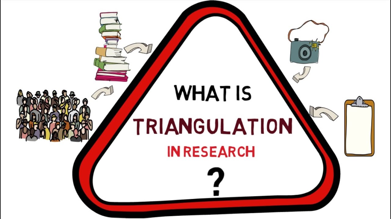 Triangulation in research [Meaning, Types, Examples]