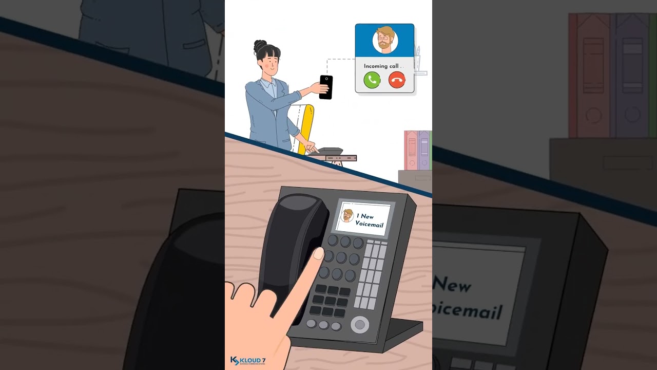 Kloud 7 Business Communications