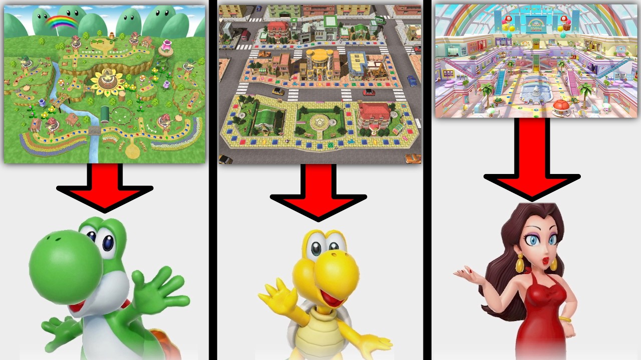 If EVERY Mario Party Character Belonged to THREE Boards!