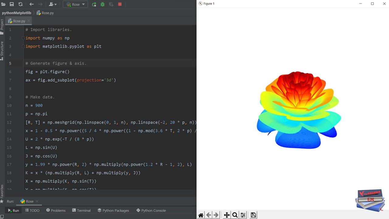 Python Rose Visualization