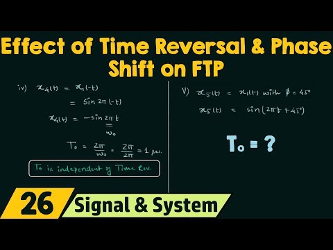 Effect of Time-Reversal and Phase Shift on Fundamental Time Period ...