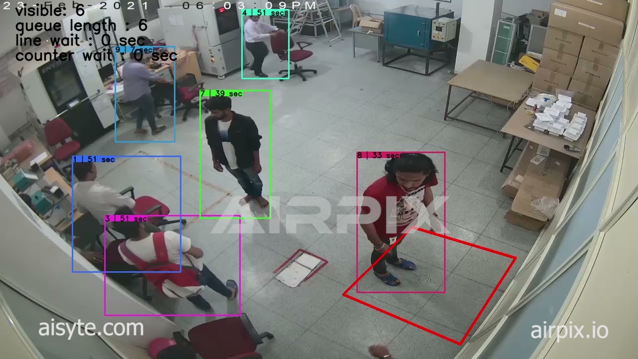 Queue Count and Wait time Calculation using Video