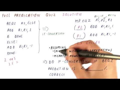 Learn Full Predication Quiz Solution Georgia Tech HPCA Part 1 - Mind Luster