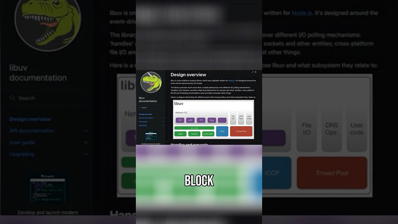 Node and the Thread Pool