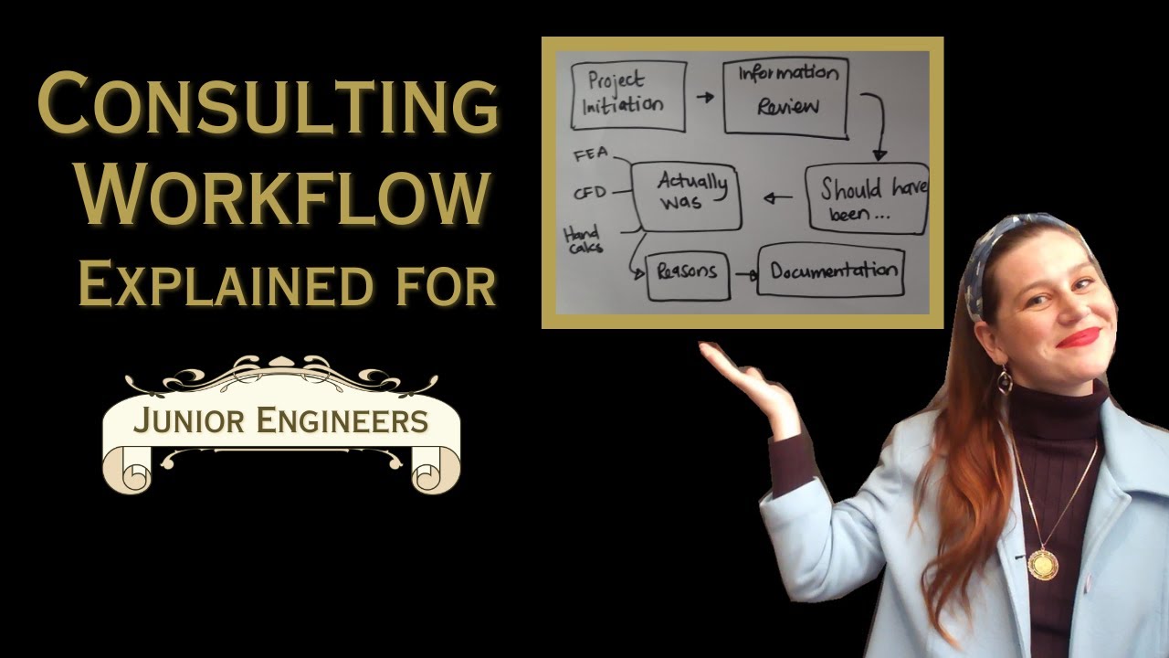 Mechanical Engineering Consulting Complete Project Workflow Explained 2025 Guide