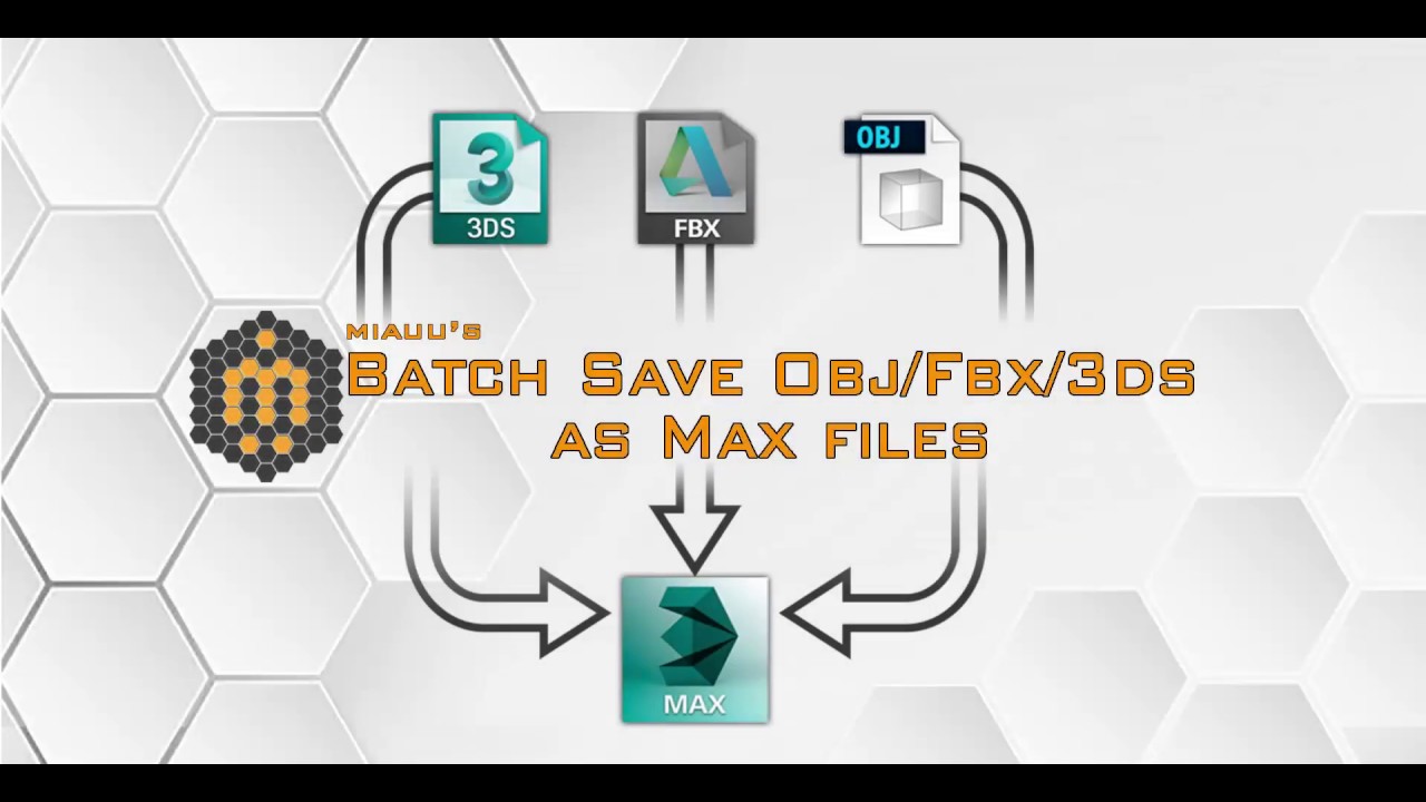 miauu's Batch Save Obj/Fbx/3ds as Max Files