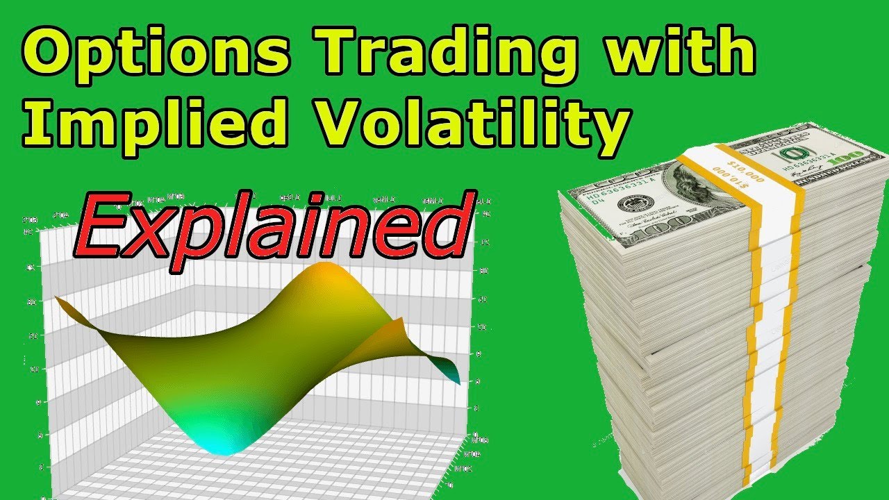 Implied Volatility Explained: Implications for options trading