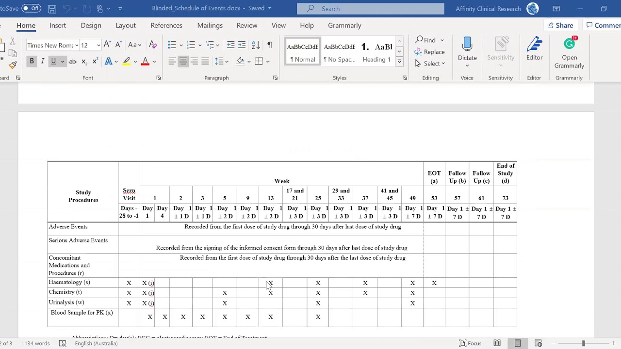 Schedule of Assessments