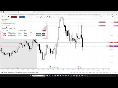 VIDEO NO 143 in 2025 - 18th June 2025 - FOMC SPECIAL - Rule of 4 Flip the Switch Saved me $$$