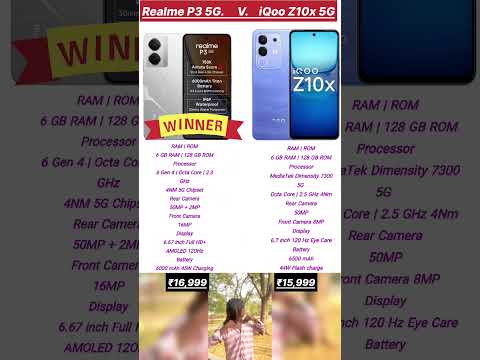 Realme P3 5G And iQoo Z10x 5G Comparison