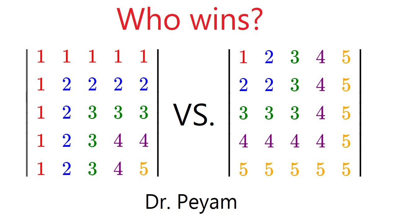 Determinant Battle