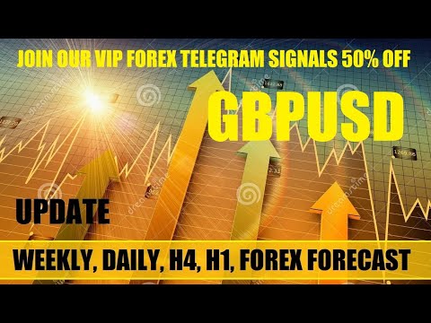 GBPUSD TODAY 📊 WEEKLY DAILY H4 H1 CHART FOREX ANALYSIS HONEYFOREX LIVE TRADING FOREX SIGNALS