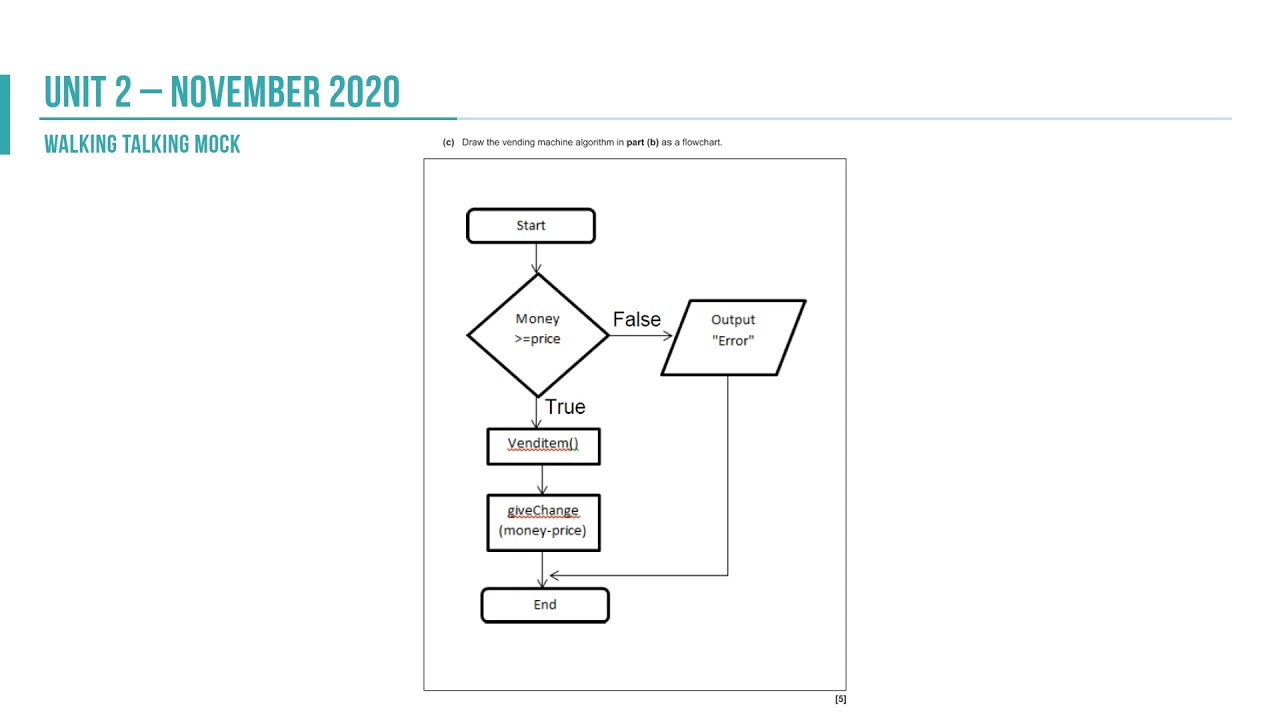 OCR GCSE Computer Science (J277) - Unit 2 Algorithms & Programming - November 2020 Exam Walkthrough