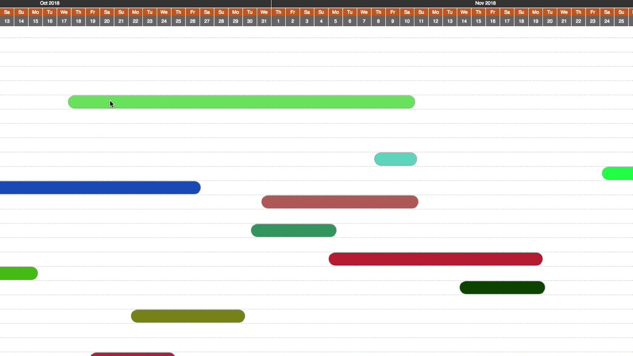 React-Gantt-Timeline