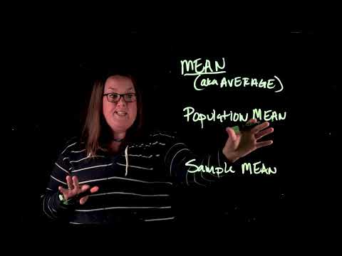Measure of Center, the Mean