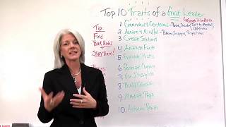 Project Leader Overview | What is a project leader? - Zippia