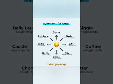Synonyms for Laugh | English Vocabulary @Dr.SandeepDubey #shorts #vocabulary #ytshorts