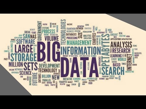 What is Big Data? Why now? | Tech Primers