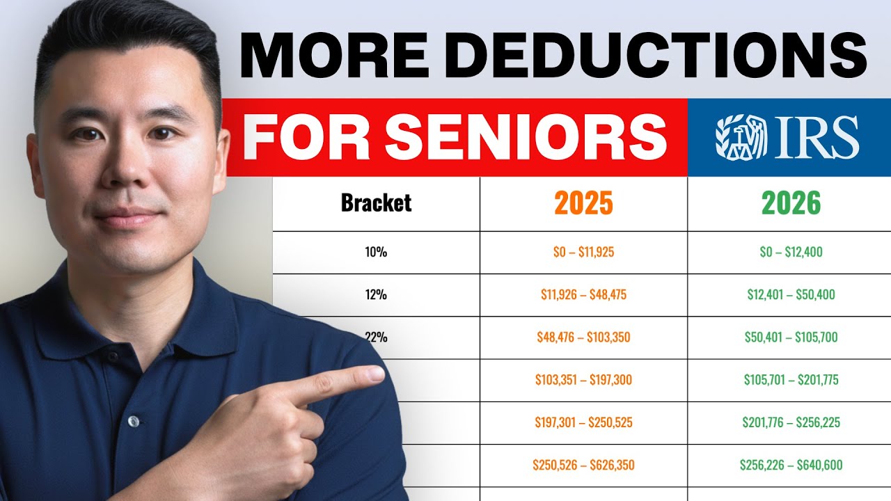 IRS Releases NEW 2026 Tax Brackets - What Retirees & Seniors Need To Know