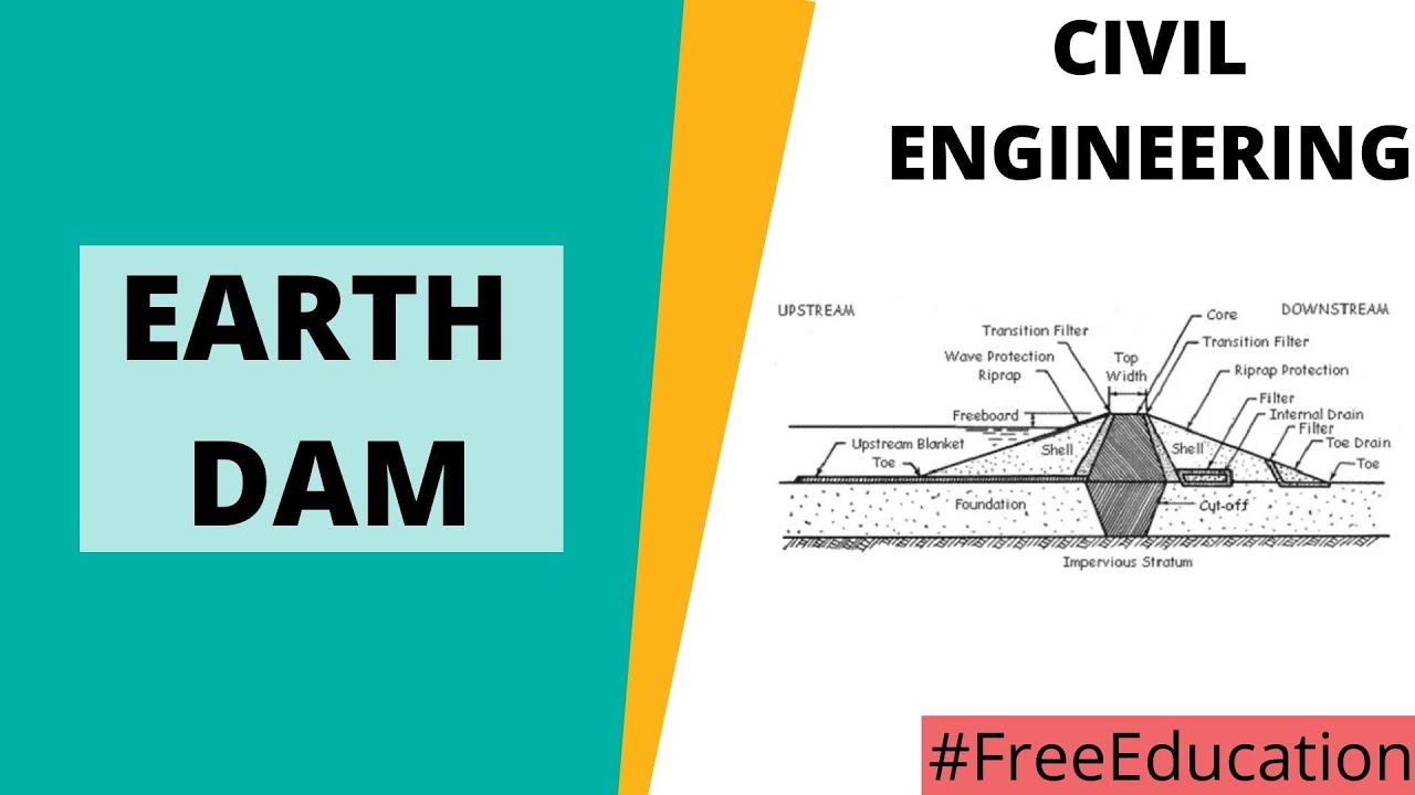 Earth Dam | Civil Engineering |  Online Education |  Free Education for All