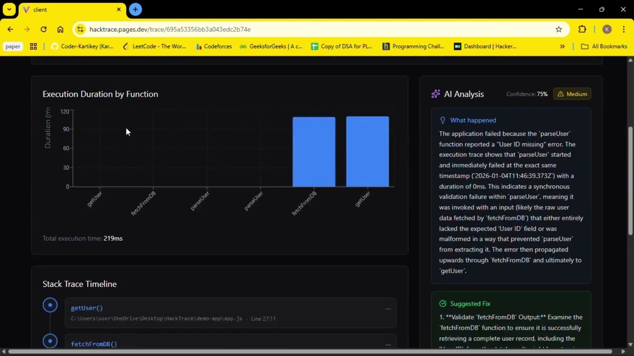 HackTrace – Hack for Hackers Demo