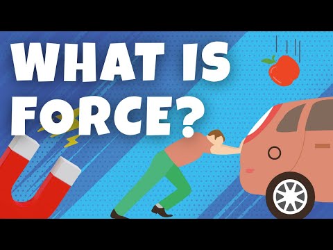 What Is Force? Contact and Non-Contact Forces Explained