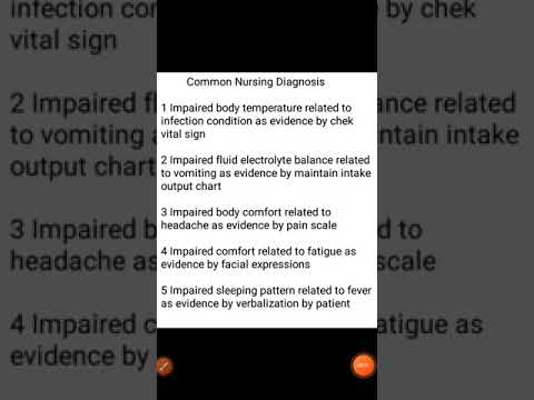 Common Nursing Diagnosis #nursingdiagnosis #patient