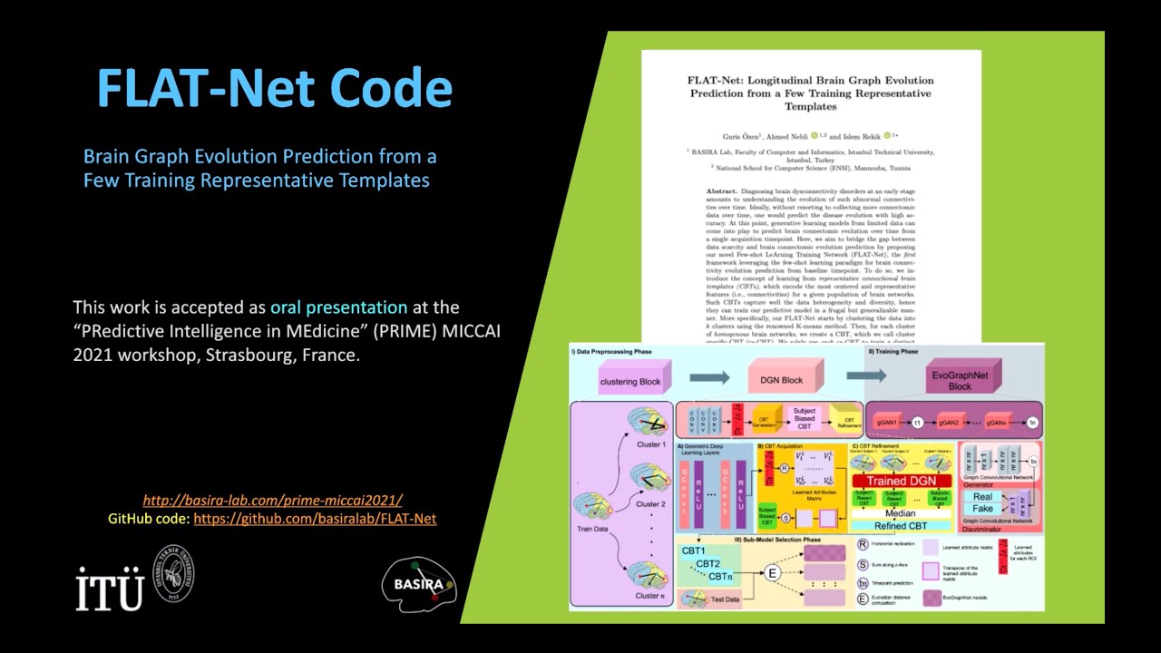How to install and run FLAT-Net code? #GNN #GitHub | PRIME MICCAI 2021