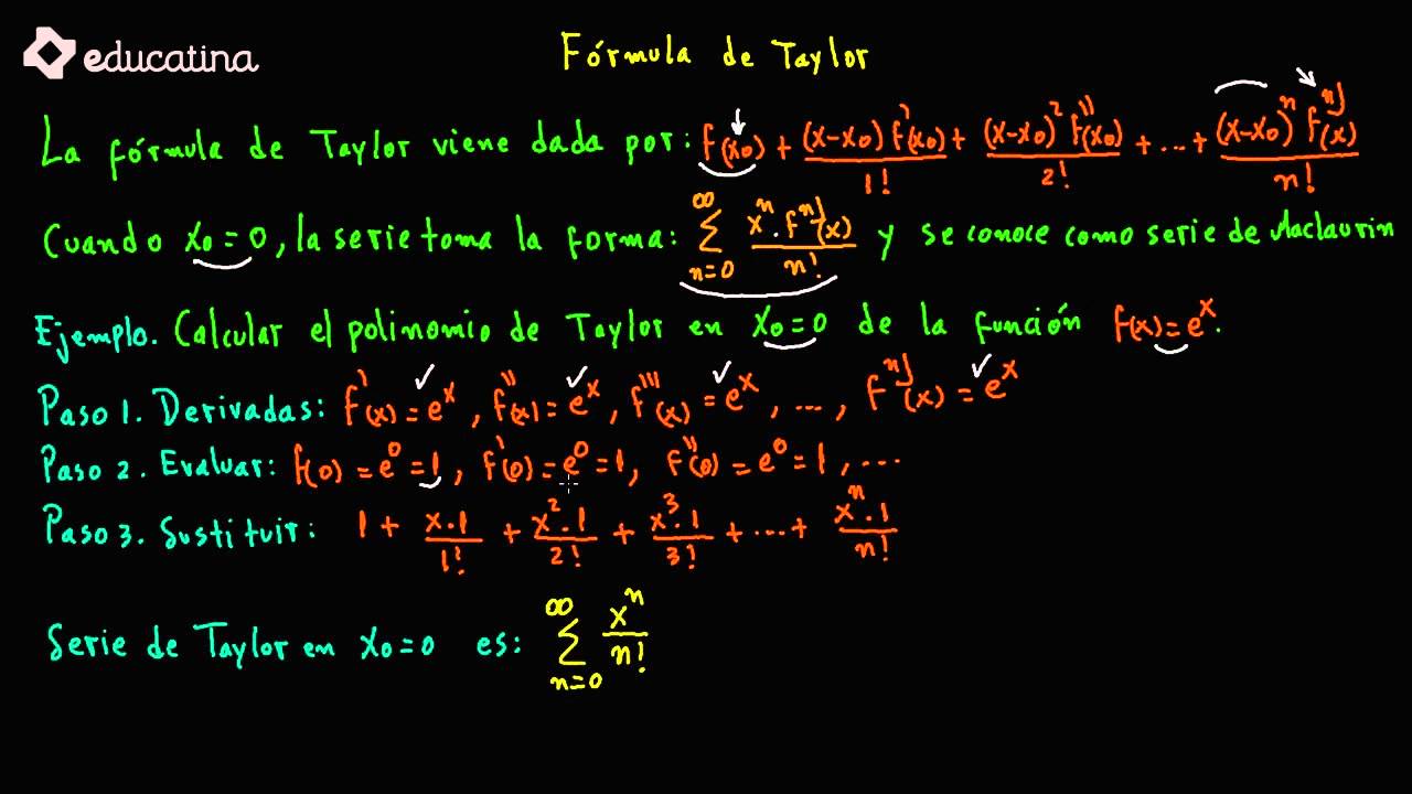 Educatina - Fórmula de Taylor