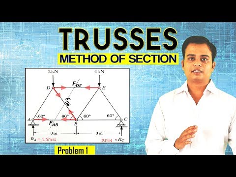 Trusses: Method of Section - 1 Video Lecture - Crash Course: GATE Mechanical Engineering (English)