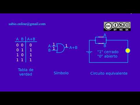 Puerta OR de dos entradas – Funcionamiento, tabla de verdad y circuito ...