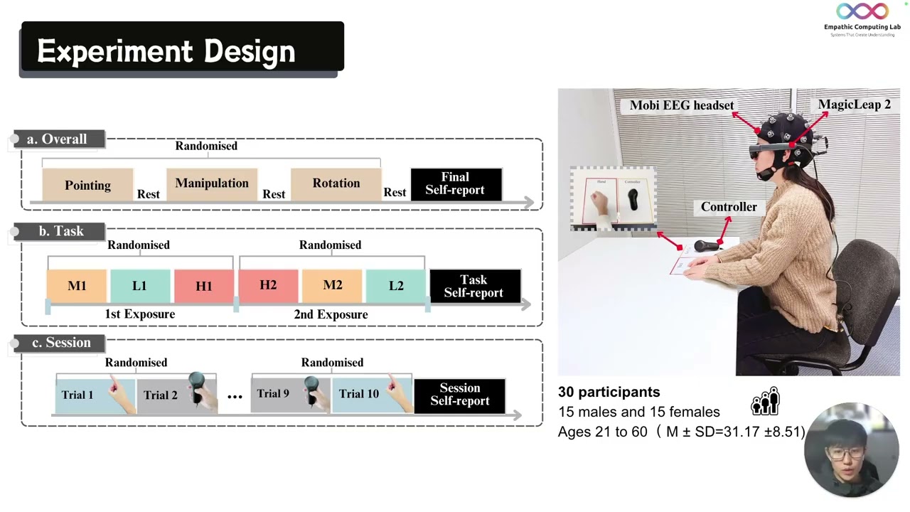 The Brain Knows What You Prefer (CHI 2025) | Kai (Kaining) Zhang | CHI paper presentation