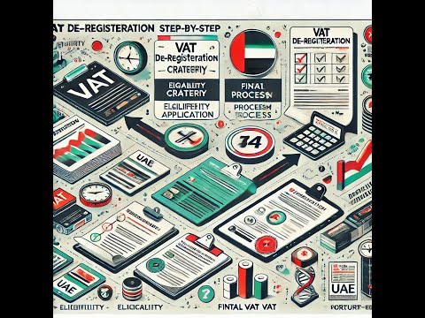 VAT De Registration Process in UAE #VAT #UAE #Dubai