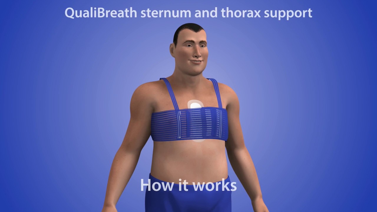 QualiBreath: Respiración después de la esternotomía Video de 25 segundos