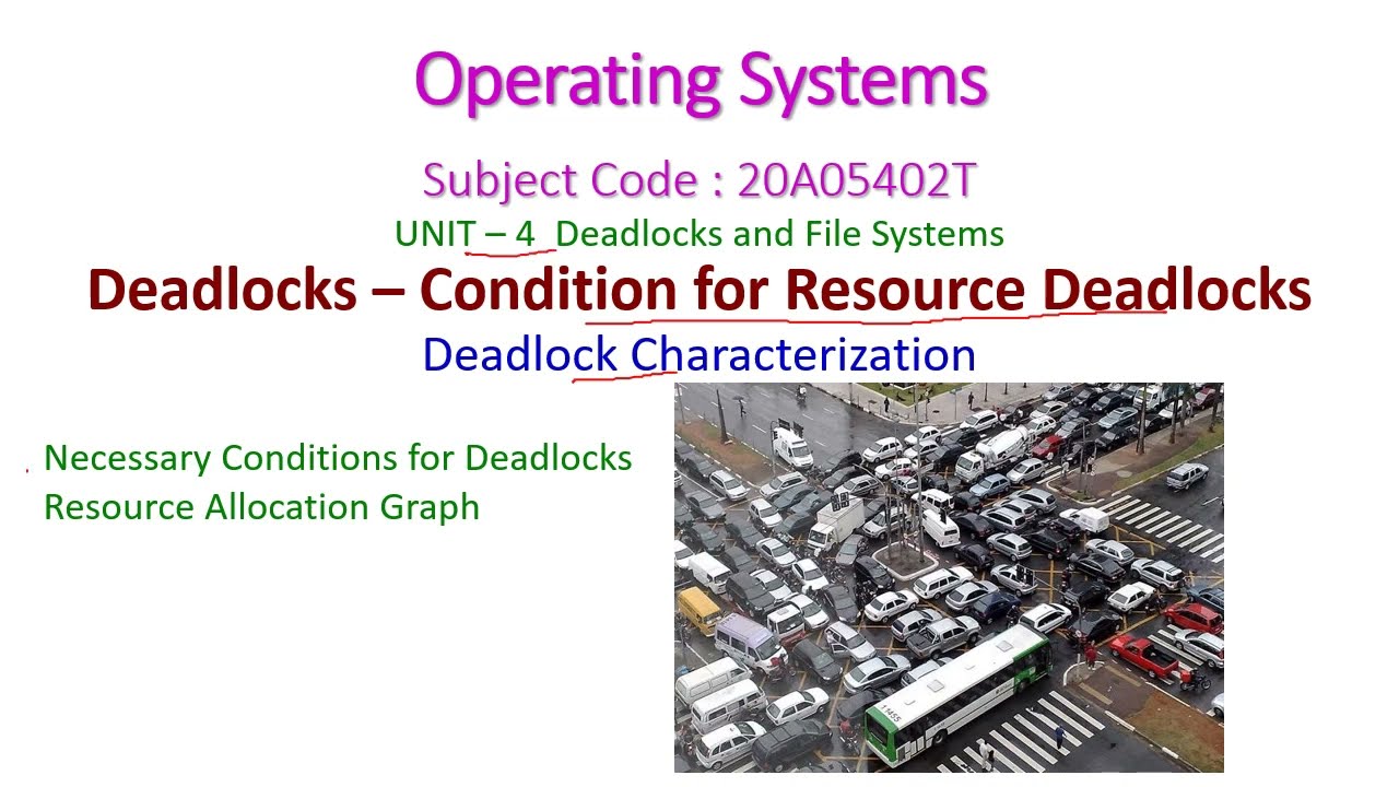 Condition for Resource Deadlocks-Operating Systems-UNIT – 4  Deadlocks and File Systems-20A05402T
