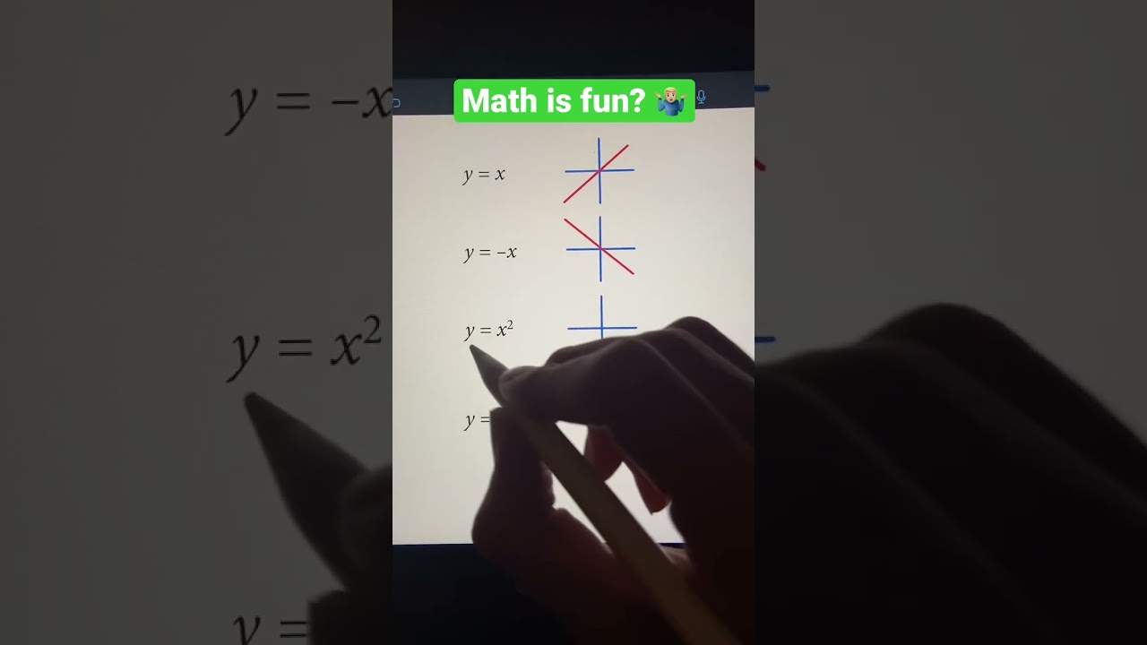 Most Common Graphs Math Functions (Linear & Quadratic) #shorts #maths #math #justicethetutor